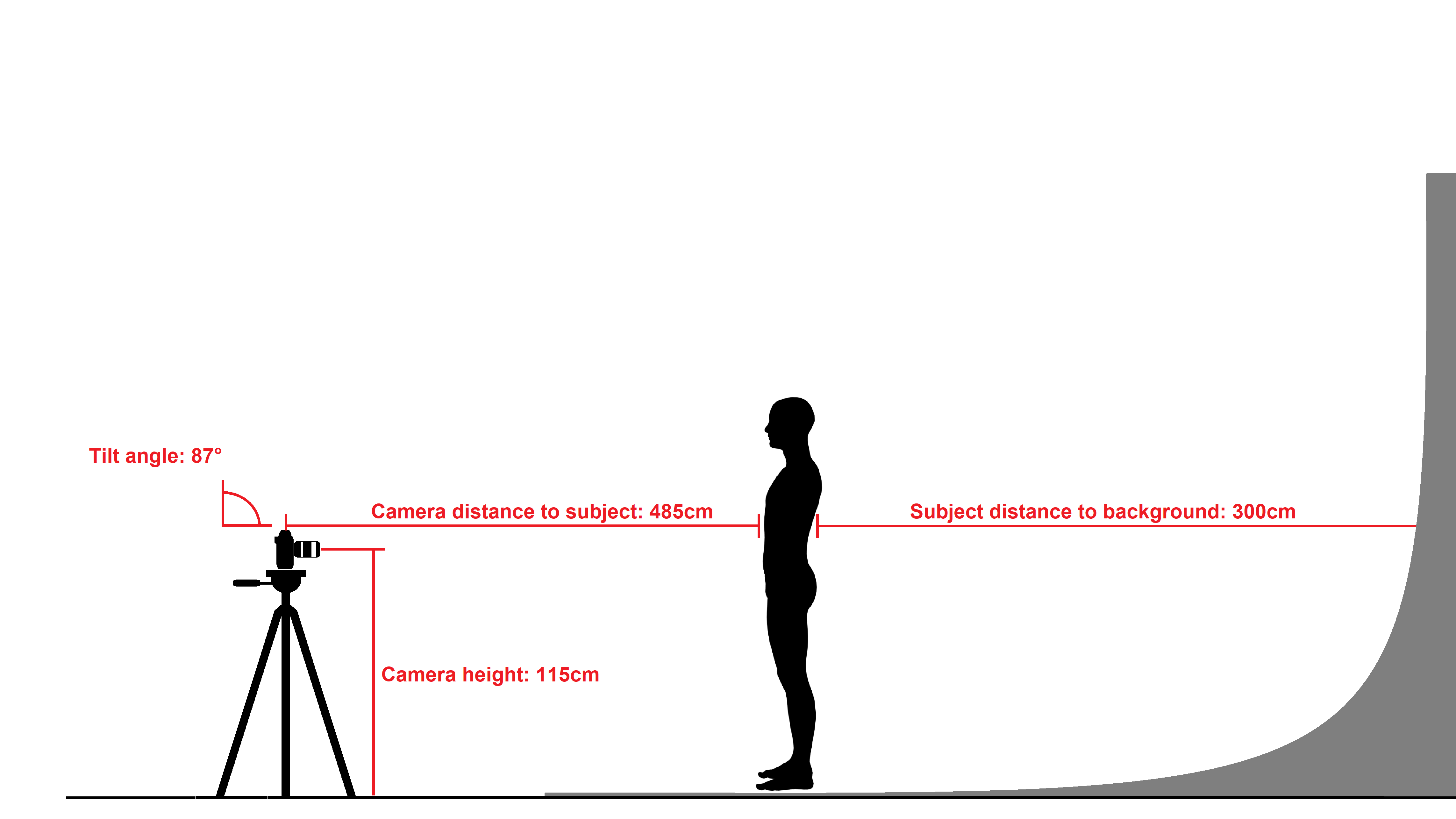 Camera and Lighting Settings